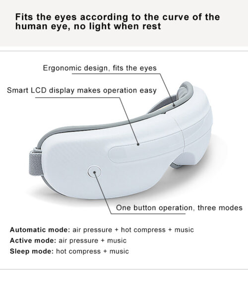 Best Electric Eye Massager | Corporate Gifts